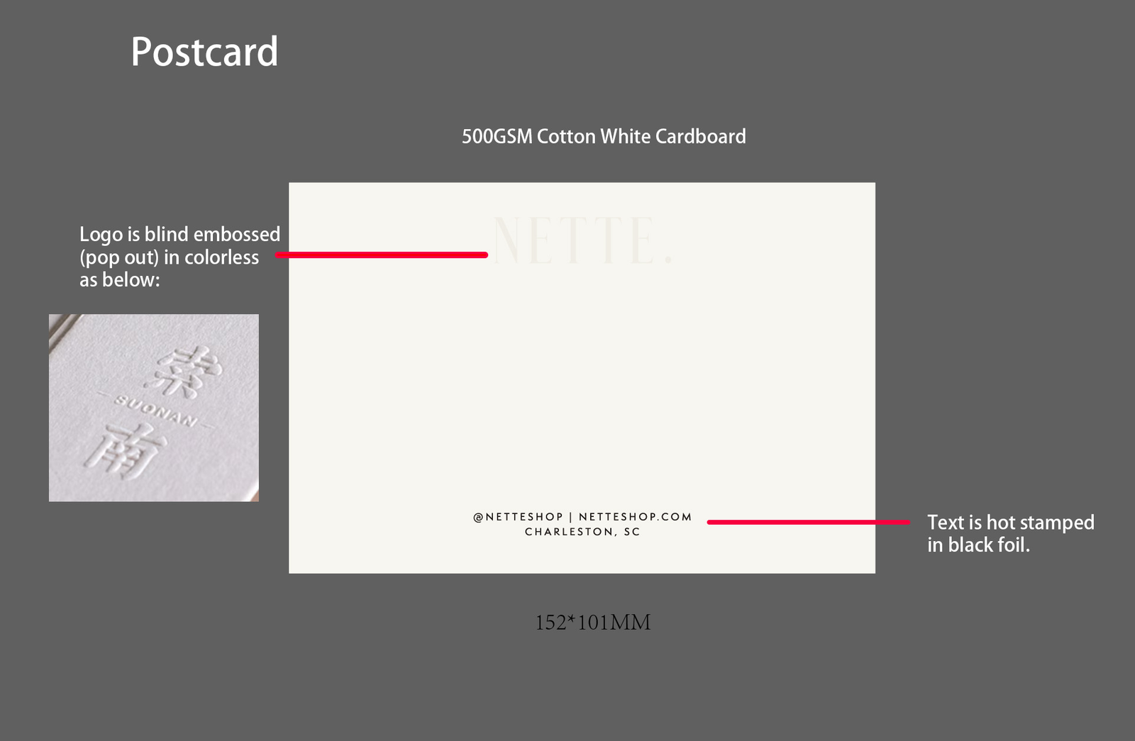 Custom Cards, Gift Cards, Envelopes, Post Cards - GardenJuly